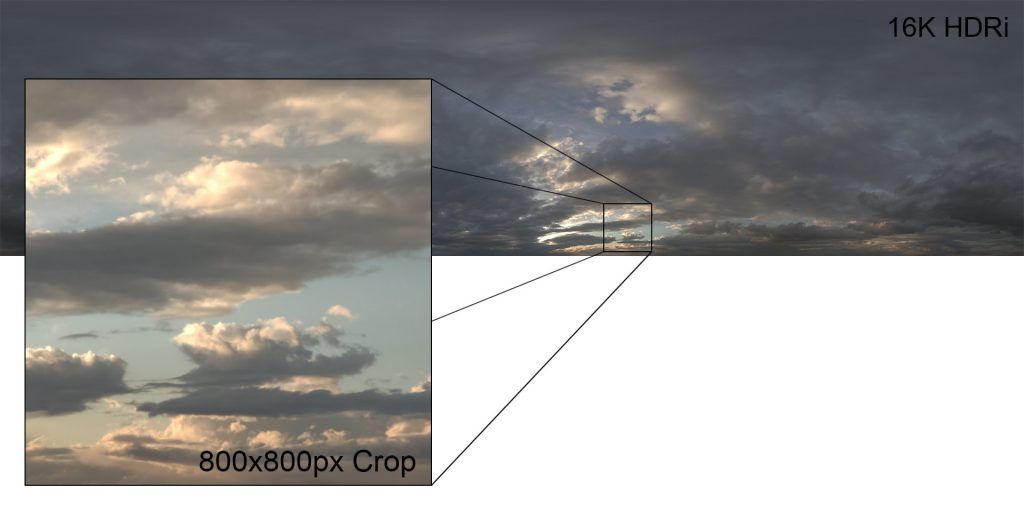 Real Light 24 HDRi Pack Pro 01 | 3DCollective